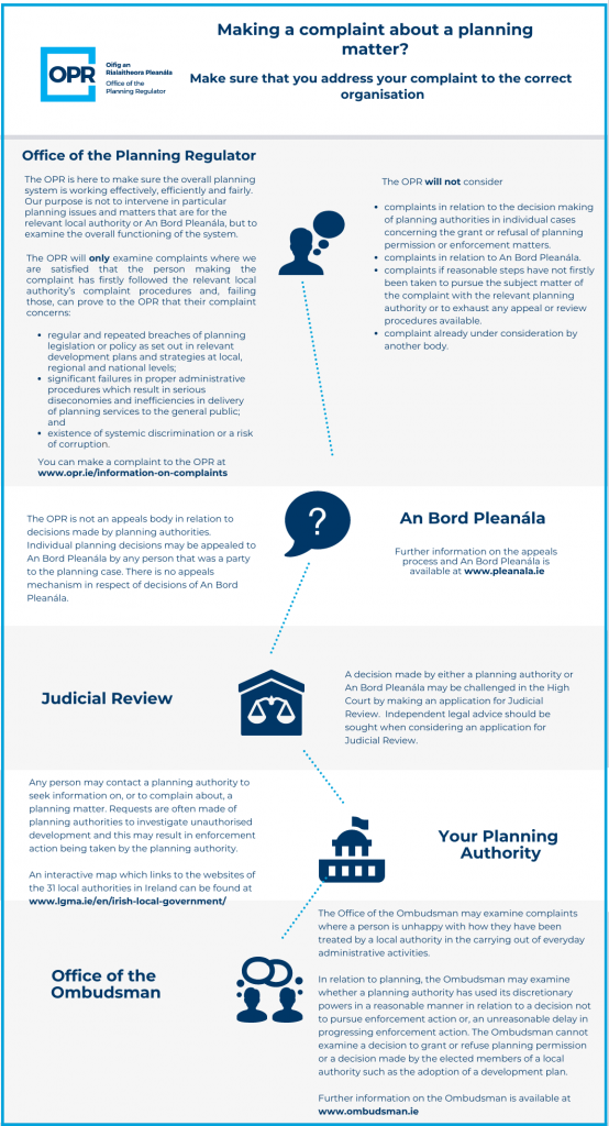 Complaints | The Office of the Planning Regulator